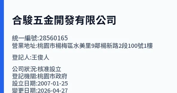 合駿五金開發有限公司的照片-統編 28560165(桃園市) 公司登記資料與營業項目詳細圖表