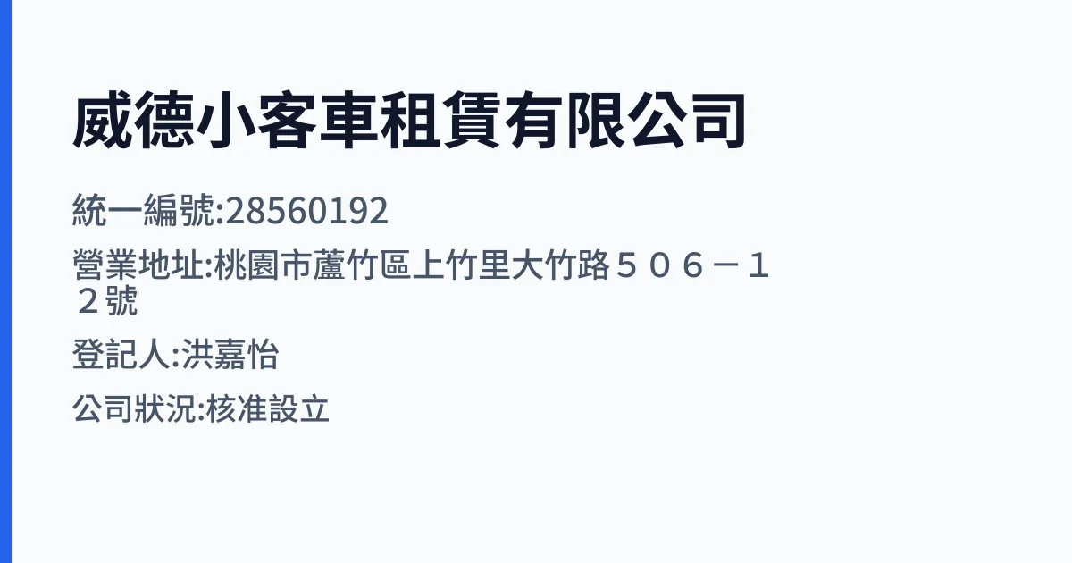 威德小客車租賃有限公司 - 統編 28560192(桃園市) 公司登記資料與營業項目詳細圖表