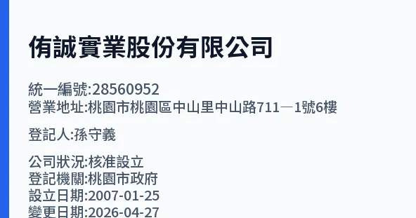 侑誠實業股份有限公司的照片-統編 28560952(桃園市) 公司登記資料與營業項目詳細圖表