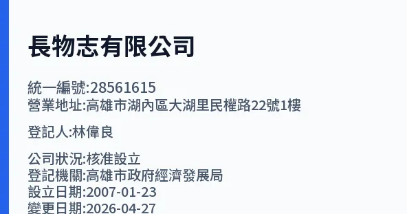 長物志有限公司的照片-統編 28561615(高雄市) 公司登記資料與營業項目詳細圖表