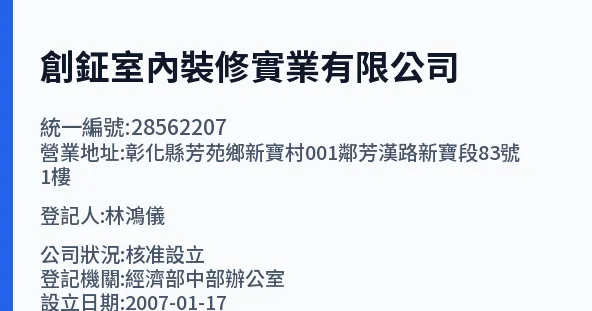 創鉦室內裝修實業有限公司的照片-統編 28562207(彰化縣) 公司登記資料與營業項目詳細圖表