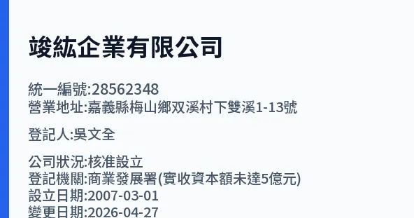 竣紘企業有限公司的照片-統編 28562348(嘉義縣) 公司登記資料與營業項目詳細圖表