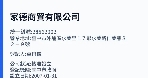家德商貿有限公司的照片-統編 28562902(臺中市) 公司登記資料與營業項目詳細圖表