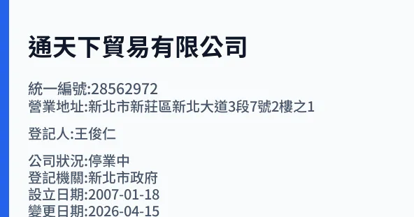 通天下貿易有限公司的照片-統編 28562972(新北市) 公司登記資料與營業項目詳細圖表