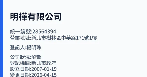 明樺有限公司的照片-統編 28564394(新北市) 公司登記資料與營業項目詳細圖表