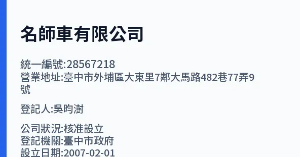 名師車有限公司的照片-統編 28567218(臺中市) 公司登記資料與營業項目詳細圖表