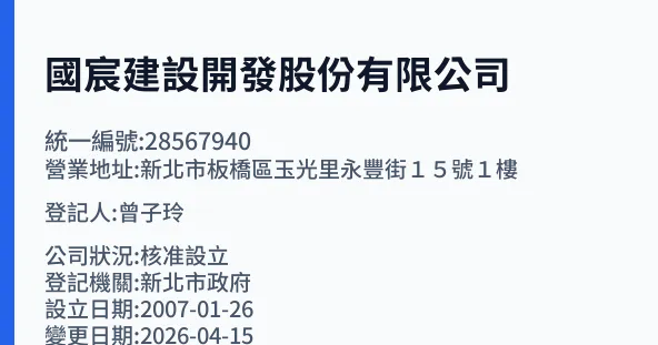 國宸建設開發股份有限公司的照片-統編 28567940(新北市) 公司登記資料與營業項目詳細圖表