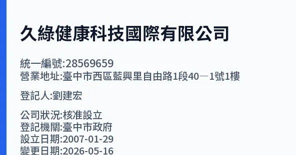 久綠健康科技國際有限公司的照片-統編 28569659(臺中市) 公司登記資料與營業項目詳細圖表