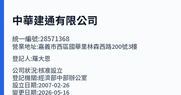 中華建通有限公司的照片-統編 28571368(嘉義市) 公司登記資料與營業項目詳細圖表