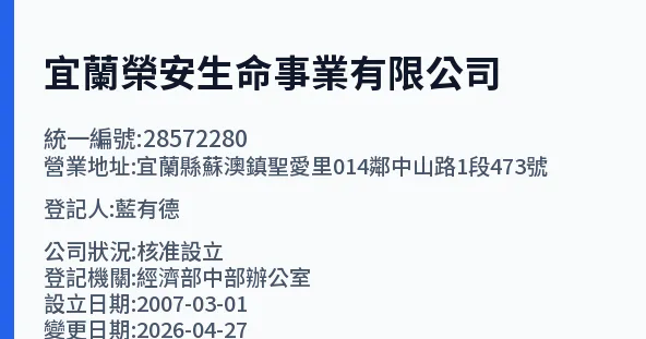 宜蘭榮安生命事業有限公司的照片-統編 28572280(宜蘭縣) 公司登記資料與營業項目詳細圖表