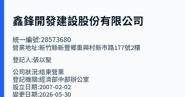 鑫鋒開發建設股份有限公司的照片-統編 28573680(新竹縣) 公司登記資料與營業項目詳細圖表
