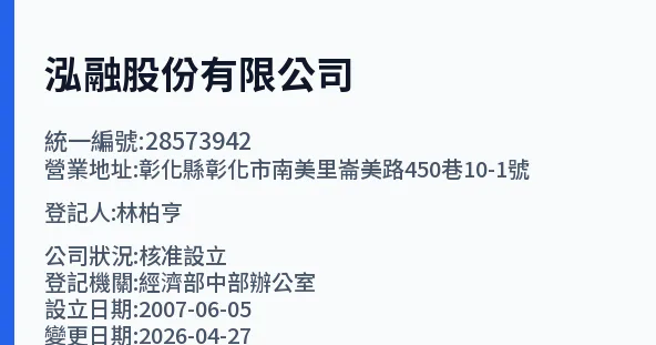 泓融股份有限公司的照片-統編 28573942(彰化縣) 公司登記資料與營業項目詳細圖表