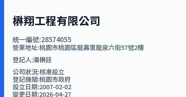 楙翔工程有限公司的照片-統編 28574055(桃園市) 公司登記資料與營業項目詳細圖表