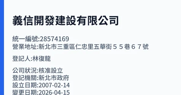 義信開發建設有限公司的照片-統編 28574169(新北市) 公司登記資料與營業項目詳細圖表