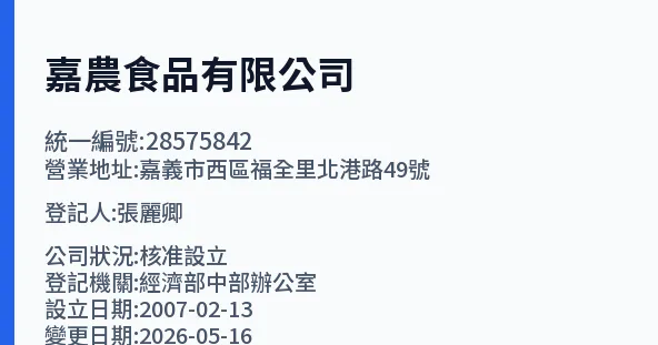 嘉農食品有限公司的照片-統編 28575842(嘉義市) 公司登記資料與營業項目詳細圖表