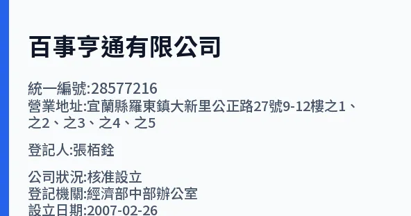 百事亨通有限公司的照片-統編 28577216(宜蘭縣) 公司登記資料與營業項目詳細圖表