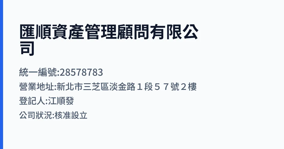 匯順資產管理顧問有限公司 - 統編 28578783(新北市) 公司登記資料與營業項目詳細圖表