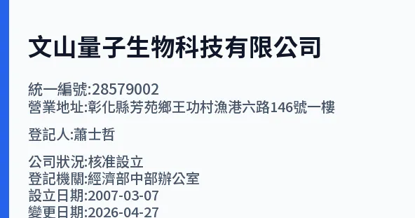 文山量子生物科技有限公司的照片-統編 28579002(彰化縣) 公司登記資料與營業項目詳細圖表