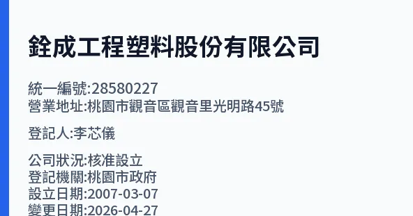 銓成工程塑料股份有限公司的照片-統編 28580227(桃園市) 公司登記資料與營業項目詳細圖表