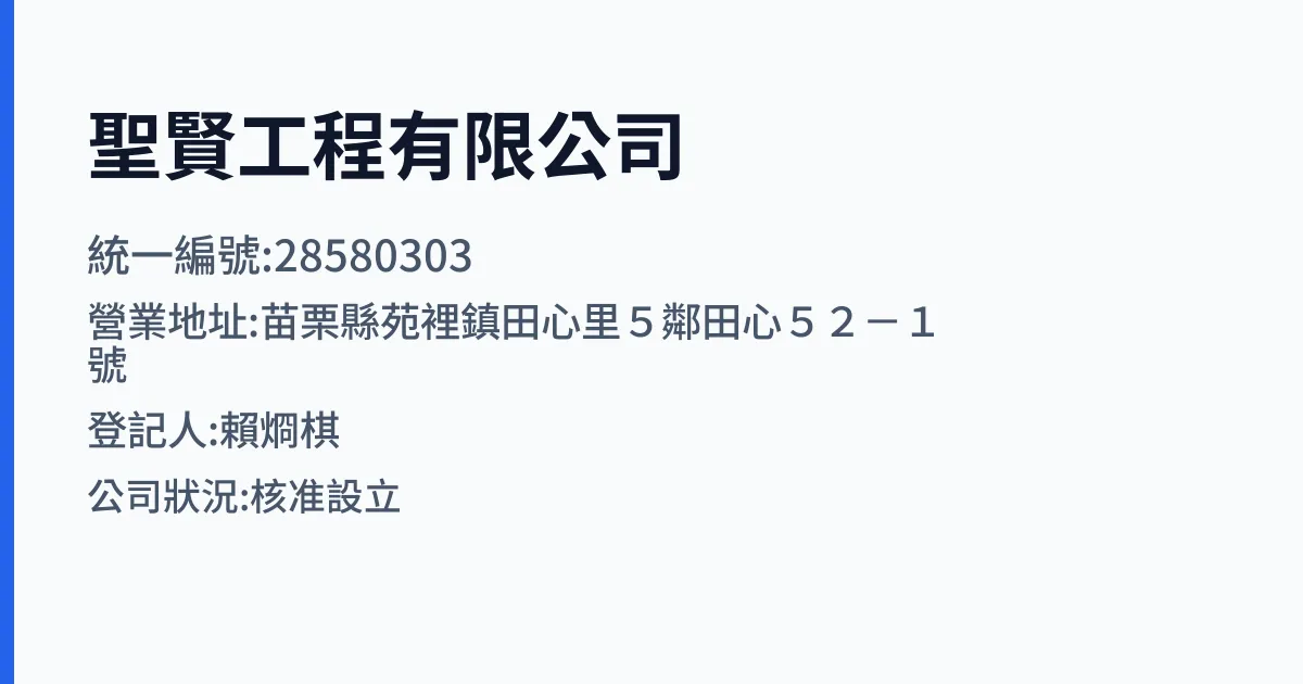 聖賢工程有限公司 - 統編 28580303(苗栗縣) 公司登記資料與營業項目詳細圖表