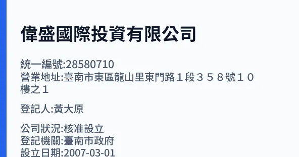偉盛國際投資有限公司的照片-統編 28580710(臺南市) 公司登記資料與營業項目詳細圖表