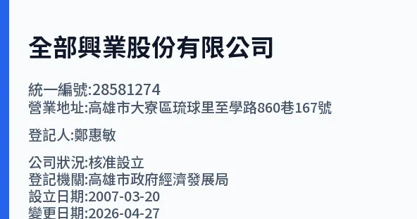 全部興業股份有限公司的照片-統編 28581274(高雄市) 公司登記資料與營業項目詳細圖表