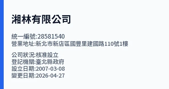 湘林有限公司的照片-統編 28581540(新北市) 公司登記資料與營業項目詳細圖表
