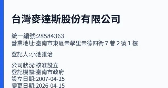 台灣麥達斯股份有限公司的照片-統編 28584363(臺南市) 公司登記資料與營業項目詳細圖表