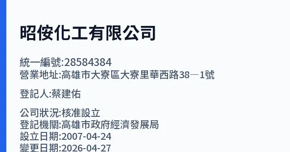 昭侒化工有限公司的照片-統編 28584384(高雄市) 公司登記資料與營業項目詳細圖表