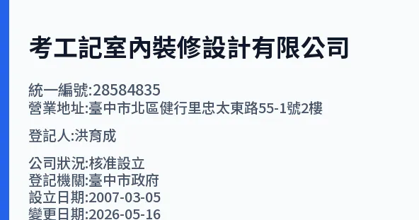 考工記室內裝修設計有限公司的照片-統編 28584835(臺中市) 公司登記資料與營業項目詳細圖表
