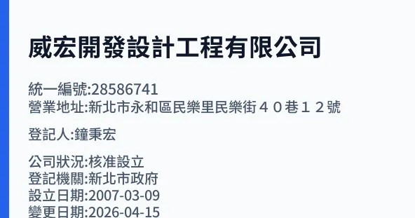威宏開發設計工程有限公司的照片-統編 28586741(新北市) 公司登記資料與營業項目詳細圖表