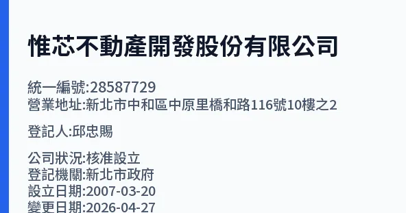 惟芯不動產開發股份有限公司的照片-統編 28587729(新北市) 公司登記資料與營業項目詳細圖表