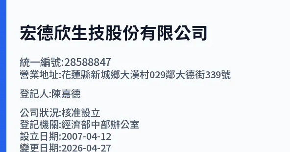 宏德欣生技股份有限公司的照片-統編 28588847(花蓮縣) 公司登記資料與營業項目詳細圖表