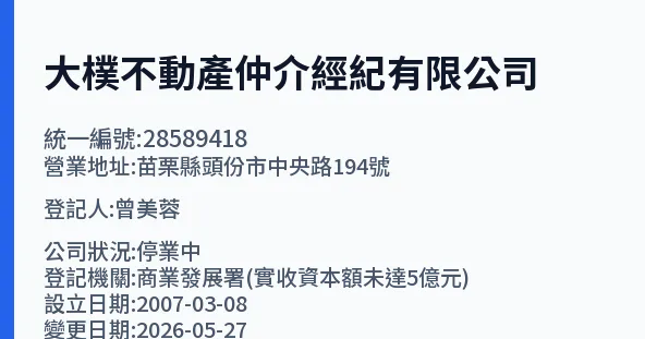 大樸不動產仲介經紀有限公司的照片-統編 28589418(苗栗縣) 公司登記資料與營業項目詳細圖表