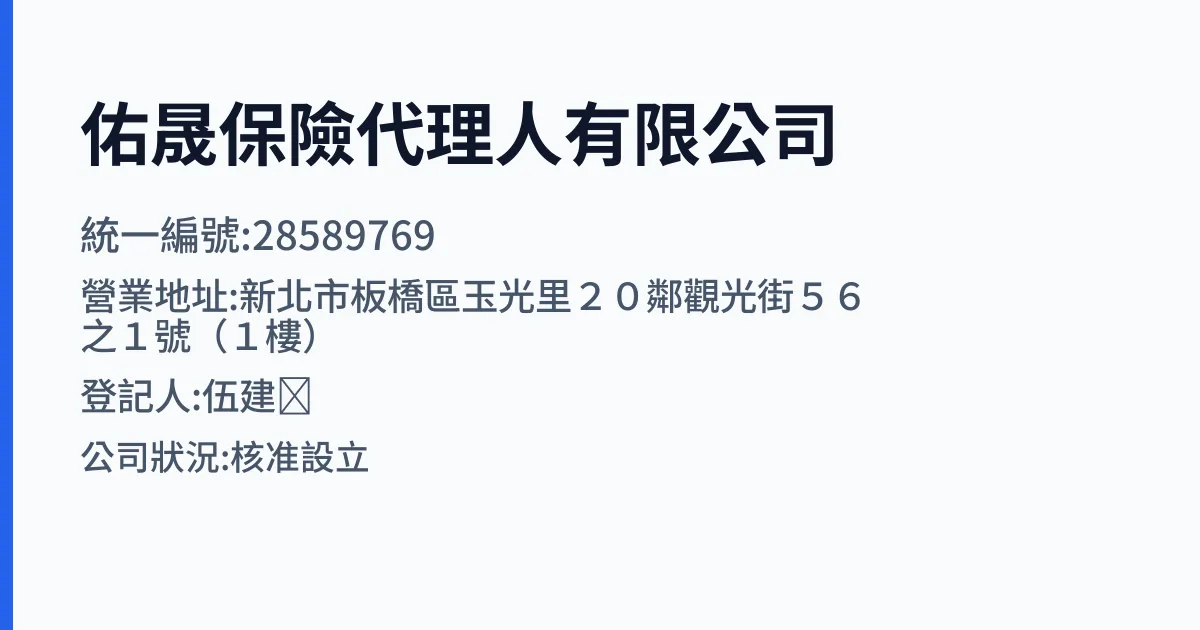 佑晟保險代理人有限公司 - 統編 28589769(新北市) 公司登記資料與營業項目詳細圖表