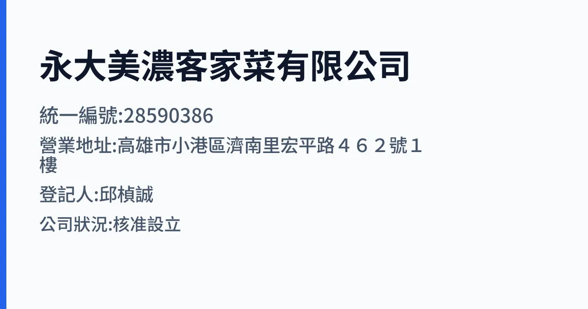 永大美濃客家菜有限公司 - 統編 28590386(高雄市) 公司登記資料與營業項目詳細圖表