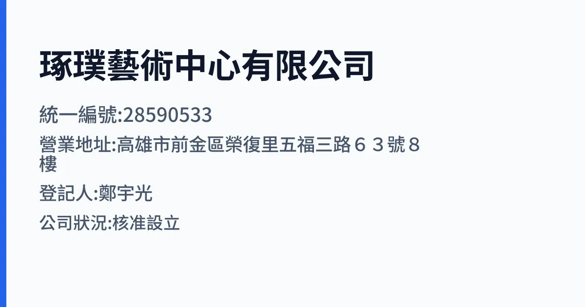 琢璞藝術中心有限公司 - 統編 28590533(高雄市) 公司登記資料與營業項目詳細圖表