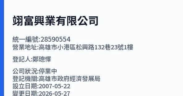 翊富興業有限公司的照片-統編 28590554(高雄市) 公司登記資料與營業項目詳細圖表