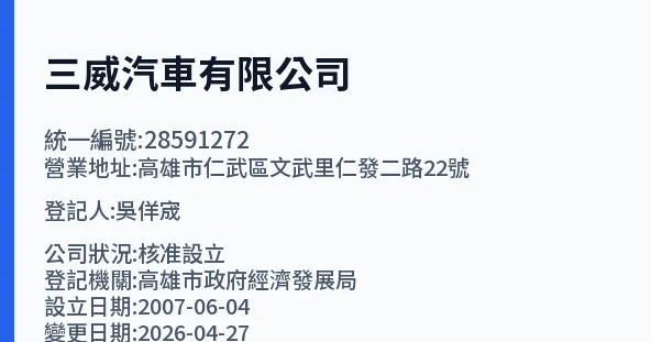 三威汽車有限公司的照片-統編 28591272(高雄市) 公司登記資料與營業項目詳細圖表