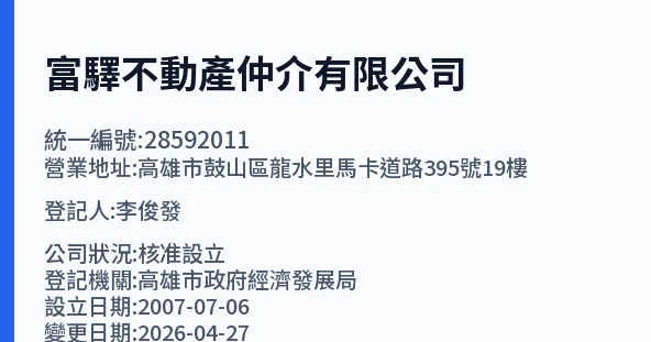 富驛不動產仲介有限公司的照片-統編 28592011(高雄市) 公司登記資料與營業項目詳細圖表