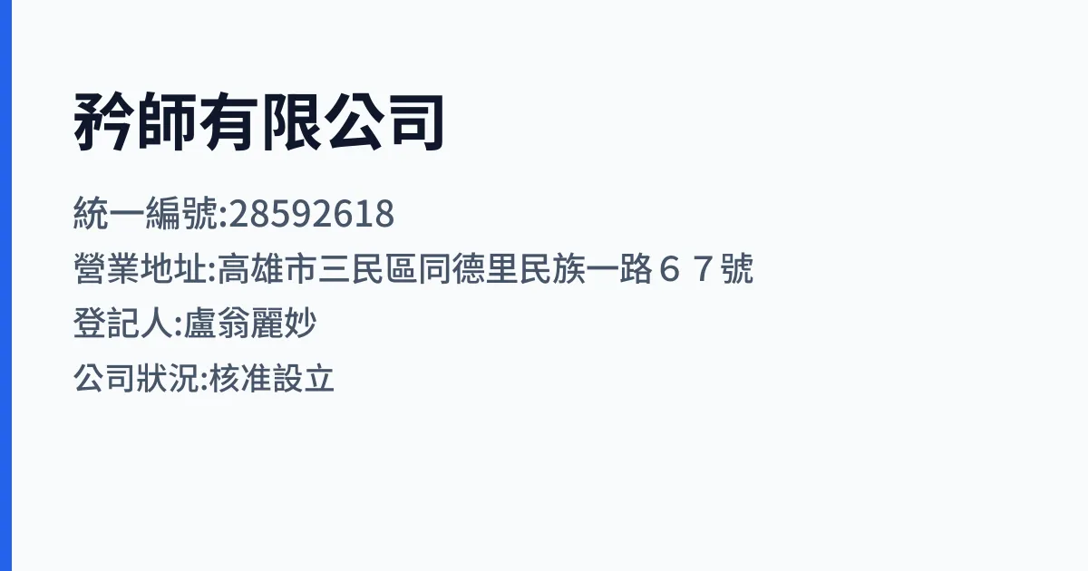 矜師有限公司 - 統編 28592618(高雄市) 公司登記資料與營業項目詳細圖表