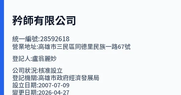 矜師有限公司的照片-統編 28592618(高雄市) 公司登記資料與營業項目詳細圖表