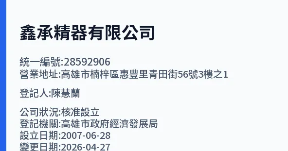 鑫承精器有限公司的照片-統編 28592906(高雄市) 公司登記資料與營業項目詳細圖表