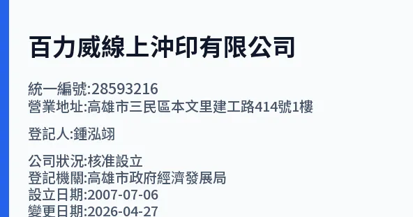 百力威線上沖印有限公司的照片-統編 28593216(高雄市) 公司登記資料與營業項目詳細圖表