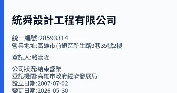 統舜設計工程有限公司的照片-統編 28593314(高雄市) 公司登記資料與營業項目詳細圖表