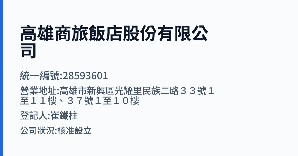高雄商旅飯店股份有限公司 - 統編 28593601(高雄市) 公司登記資料與營業項目詳細圖表