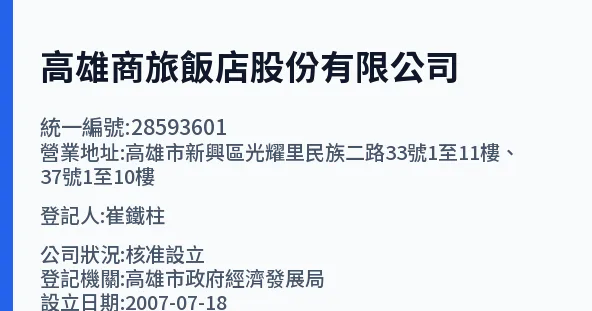 高雄商旅飯店股份有限公司的照片-統編 28593601(高雄市) 公司登記資料與營業項目詳細圖表