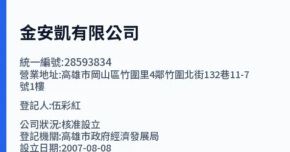 金安凱有限公司的照片-統編 28593834(高雄市) 公司登記資料與營業項目詳細圖表