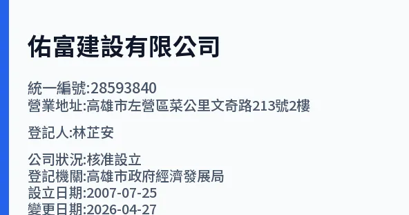 佑富建設有限公司的照片-統編 28593840(高雄市) 公司登記資料與營業項目詳細圖表
