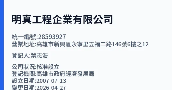明真工程企業有限公司的照片-統編 28593927(高雄市) 公司登記資料與營業項目詳細圖表